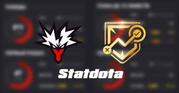 Team Yandex Dota 2 — статистика состава Яндекс 2026 | StatDota